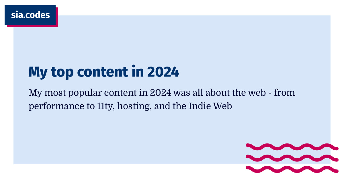 My top content in 2024